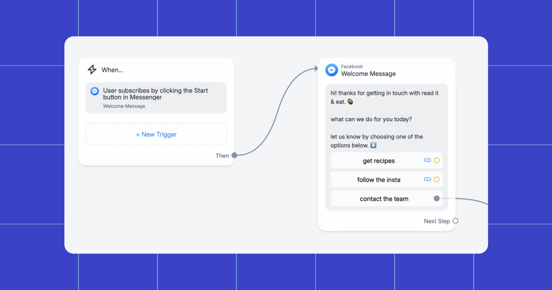 Facebook Messenger Marketing Guide | Manychat