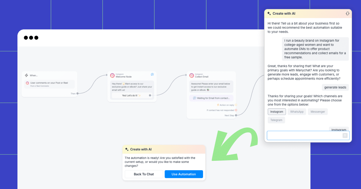 Your Prompt Attention Please: A Guide to Mastering Manychat AI ...