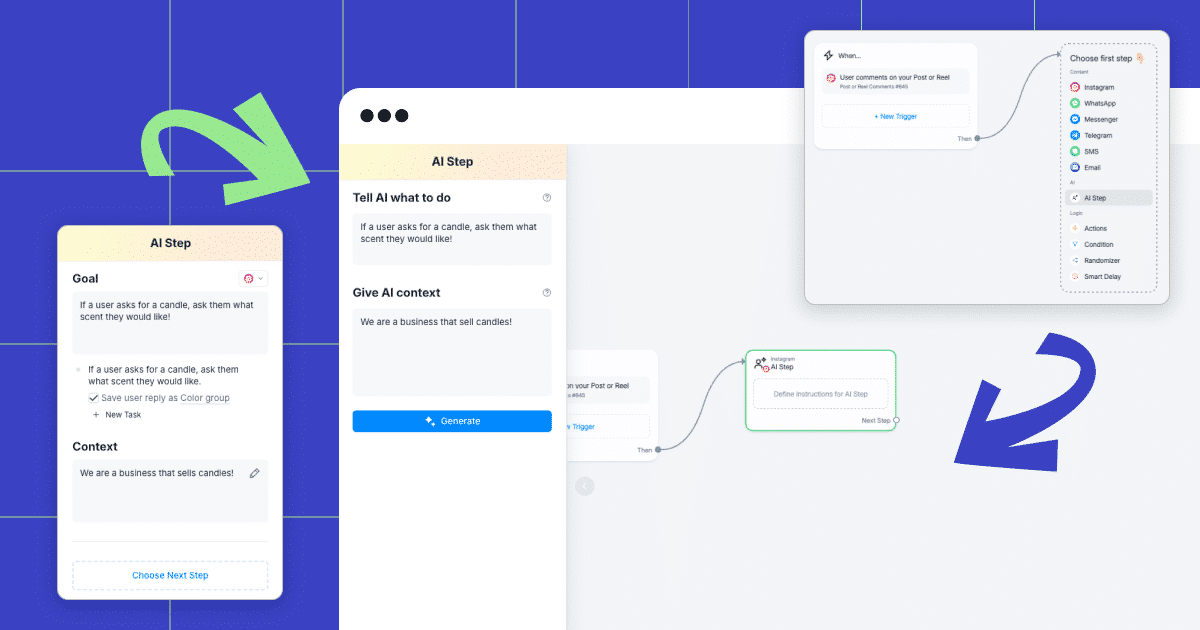 Your Prompt Attention Please: A Guide to Mastering Manychat AI ...