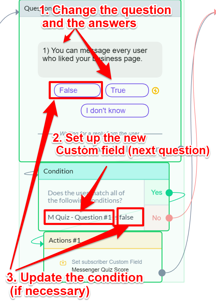 Build Your First Chatbot Quiz | ManyChat Conditional Feature